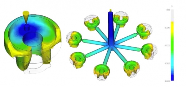 Direct Gating - Performance Plastics