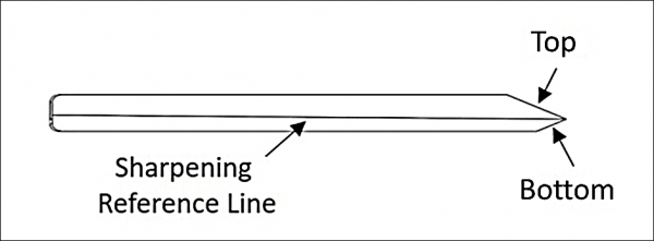EnduroSharp® Scraper Blade Sharpener - Performance Plastics